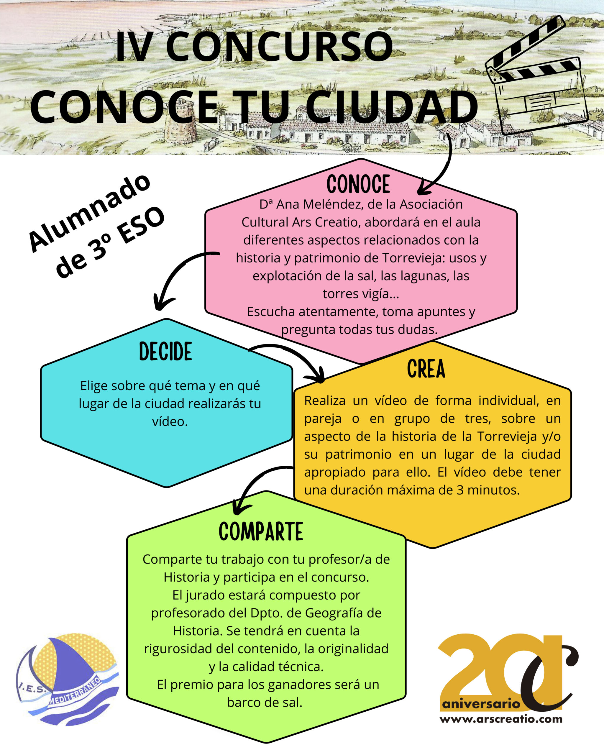 NUEVA EDICIÓN DE “CONOCE TU CIUDAD” PARA NUESTROS JÓVENES - Ars Creatio
